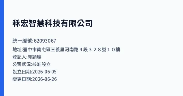 秝宏智慧科技有限公司的照片-統編 62093067(臺中市) 公司登記資料與營業項目詳細圖表