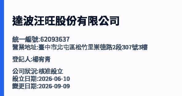 達波汪旺股份有限公司的照片-統編 62093637 公司登記資料與營業項目詳細圖表