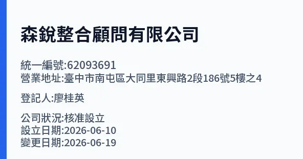 森銳整合顧問有限公司的照片-統編 62093691(臺中市) 公司登記資料與營業項目詳細圖表