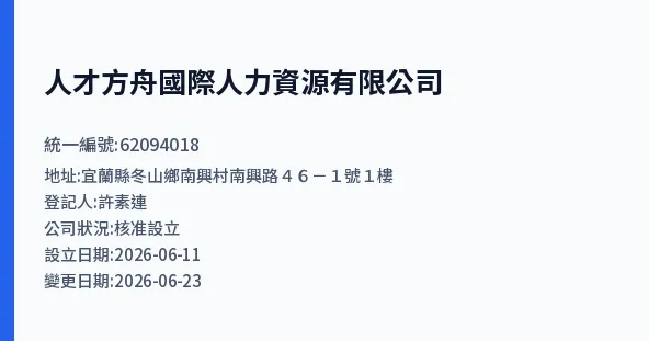 人才方舟國際人力資源有限公司的照片-統編 62094018(宜蘭縣) 公司登記資料與營業項目詳細圖表