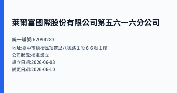 萊爾富國際股份有限公司第五六一六分公司的照片-統編 62094283(臺中市) 公司登記資料與營業項目詳細圖表