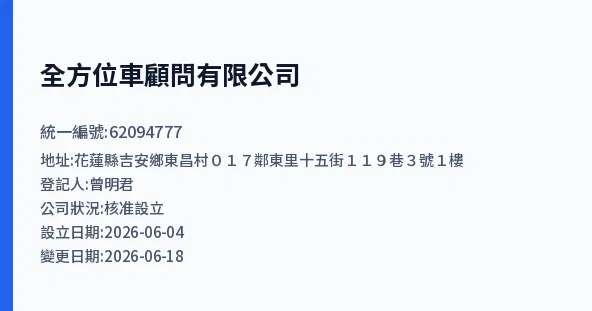 全方位車顧問有限公司的照片-統編 62094777(花蓮縣) 公司登記資料與營業項目詳細圖表