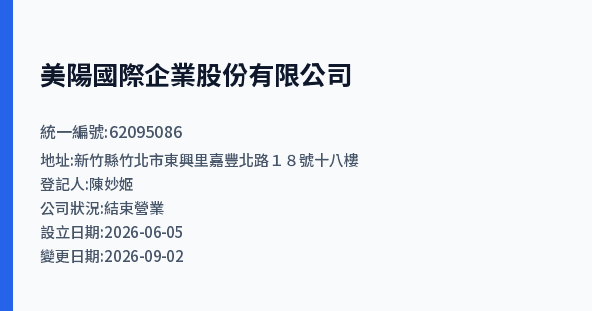 美陽國際企業股份有限公司的照片-統編 62095086 公司登記資料與營業項目詳細圖表
