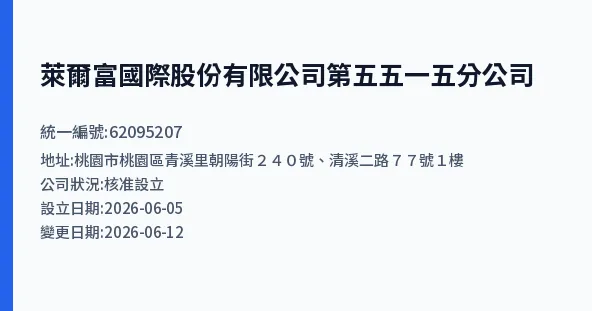 萊爾富國際股份有限公司第五五一五分公司的照片-統編 62095207(桃園市) 公司登記資料與營業項目詳細圖表