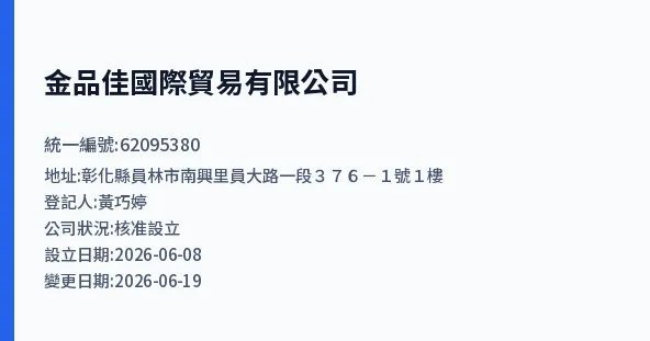 金品佳國際貿易有限公司的照片-統編 62095380(彰化縣) 公司登記資料與營業項目詳細圖表