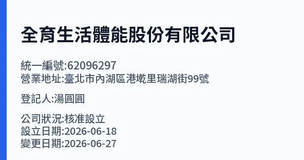 全育生活體能股份有限公司的照片-統編 62096297(臺北市) 公司登記資料與營業項目詳細圖表