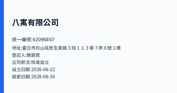 八寓有限公司的照片-統編 62096867(臺北市) 公司登記資料與營業項目詳細圖表