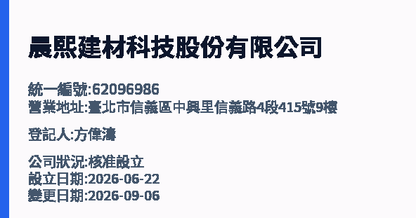 晨熙建材科技股份有限公司的照片-統編 62096986(臺北市) 公司登記資料與營業項目詳細圖表