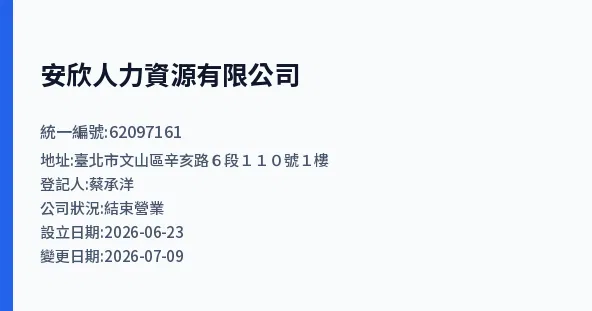 安欣人力資源有限公司的照片-統編 62097161(臺北市) 公司登記資料與營業項目詳細圖表