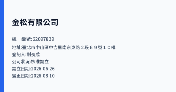 金松有限公司的照片-統編 62097839(臺北市) 公司登記資料與營業項目詳細圖表