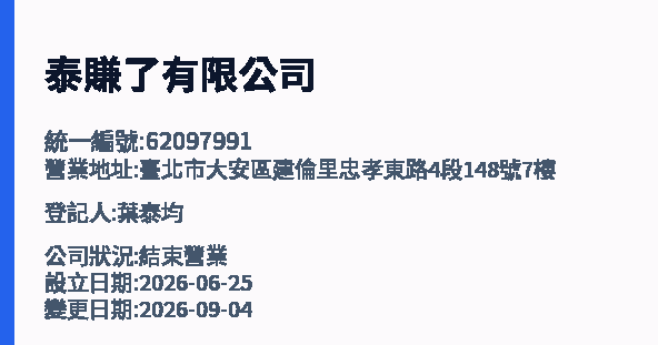 泰賺了有限公司的照片-統編 62097991 公司登記資料與營業項目詳細圖表