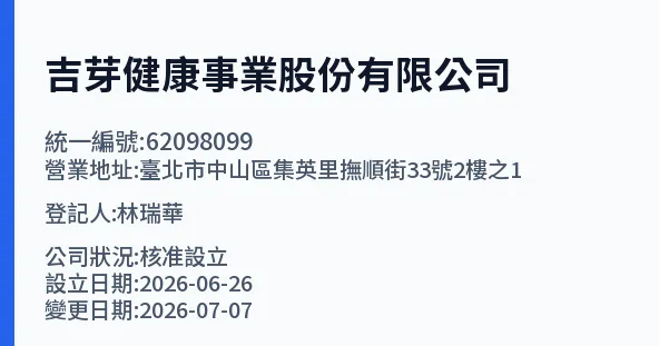 吉芽健康事業股份有限公司的照片-統編 62098099(臺北市) 公司登記資料與營業項目詳細圖表