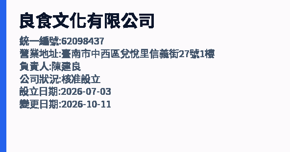 良食文化有限公司的照片-統編 62098437 公司登記資料與營業項目詳細圖表