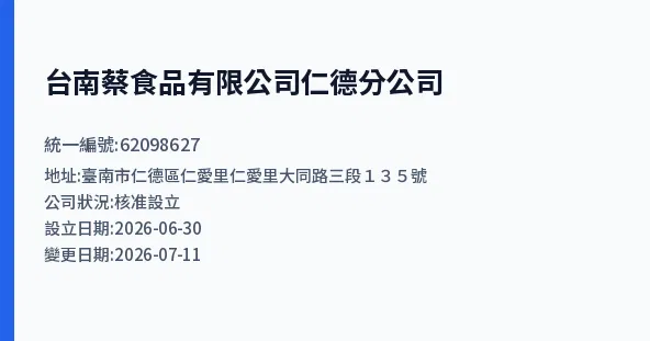 台南蔡食品有限公司仁德分公司的照片-統編 62098627(臺南市) 公司登記資料與營業項目詳細圖表