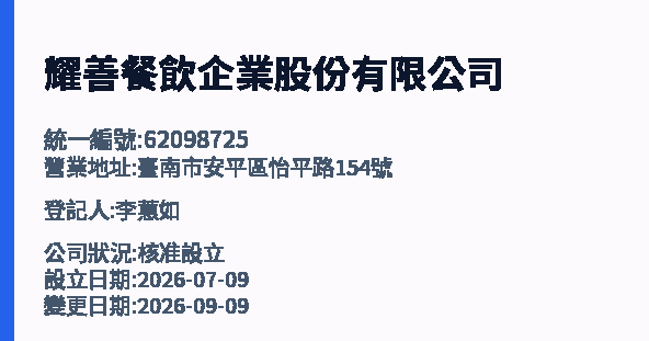耀善餐飲企業股份有限公司的照片-統編 62098725(臺南市) 公司登記資料與營業項目詳細圖表