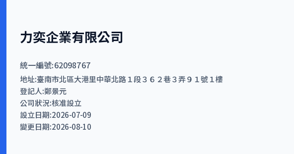 力奕企業有限公司的照片-統編 62098767(臺南市) 公司登記資料與營業項目詳細圖表