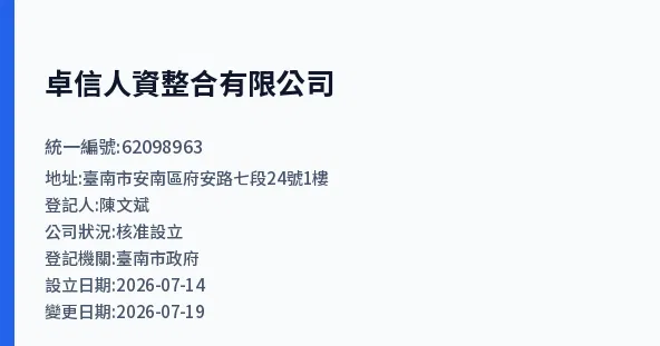 卓信人資整合有限公司的照片-統編 62098963(臺南市) 公司登記資料與營業項目詳細圖表