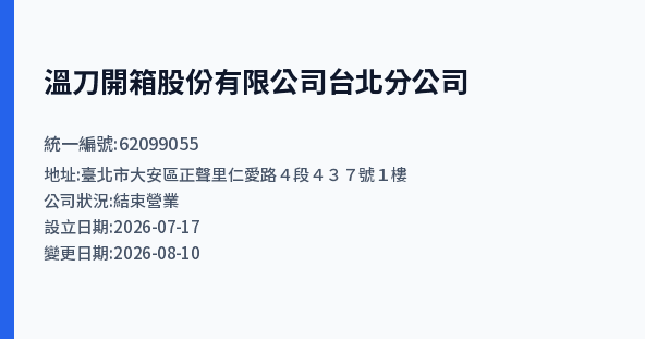 溫刀開箱股份有限公司台北分公司的照片-統編 62099055(臺北市) 公司登記資料與營業項目詳細圖表