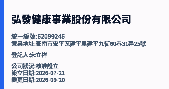 弘發健康事業股份有限公司的照片-統編 62099246(臺南市) 公司登記資料與營業項目詳細圖表