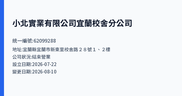 小北實業有限公司宜蘭校舍分公司的照片-統編 62099288(宜蘭縣) 公司登記資料與營業項目詳細圖表