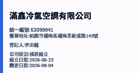 滿鑫冷氣空調有限公司的照片-統編 62099941(桃園市) 公司登記資料與營業項目詳細圖表