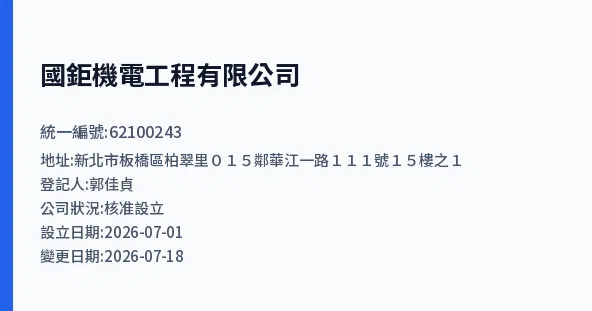 國鉅機電工程有限公司的照片-統編 62100243(新北市) 公司登記資料與營業項目詳細圖表