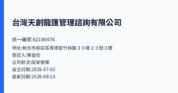 台灣天創龍匯管理諮詢有限公司的照片-統編 62100476 公司登記資料與營業項目詳細圖表
