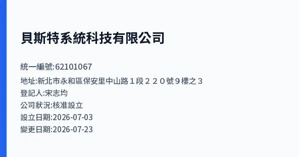 貝斯特系統科技有限公司的照片-統編 62101067(新北市) 公司登記資料與營業項目詳細圖表