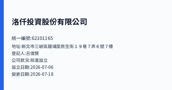 洛仟投資股份有限公司的照片-統編 62101165(新北市) 公司登記資料與營業項目詳細圖表