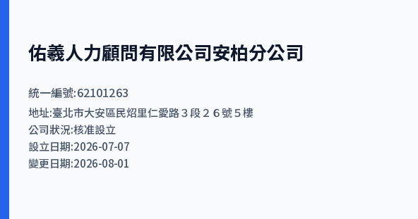 佑羲人力顧問有限公司安柏分公司的照片-統編 62101263(臺北市) 公司登記資料與營業項目詳細圖表