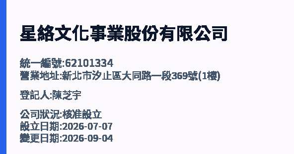 星絡文化事業股份有限公司的照片-統編 62101334(新北市) 公司登記資料與營業項目詳細圖表