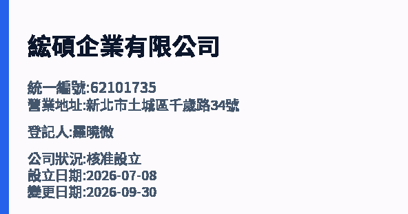 綋碩企業有限公司的照片-統編 62101735(新北市) 公司登記資料與營業項目詳細圖表
