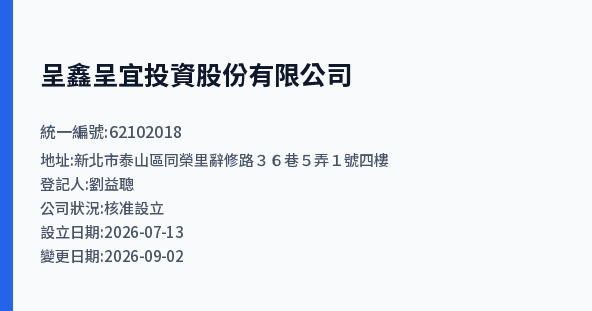 呈鑫呈宜投資股份有限公司的照片-統編 62102018 公司登記資料與營業項目詳細圖表