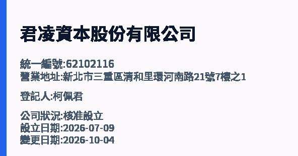 君凌資本股份有限公司的照片-統編 62102116(新北市) 公司登記資料與營業項目詳細圖表