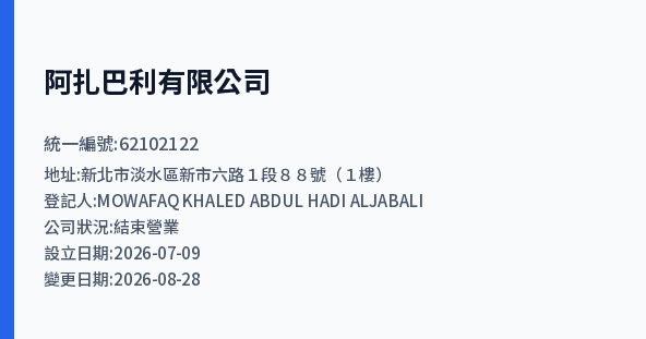 阿扎巴利有限公司的照片-統編 62102122 公司登記資料與營業項目詳細圖表