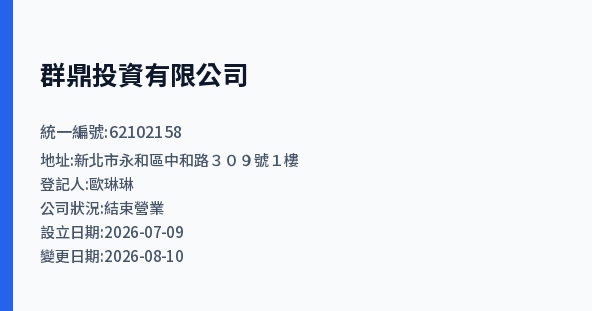 群鼎投資有限公司的照片-統編 62102158(新北市) 公司登記資料與營業項目詳細圖表