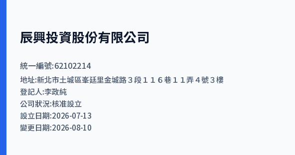 辰興投資股份有限公司的照片-統編 62102214(新北市) 公司登記資料與營業項目詳細圖表