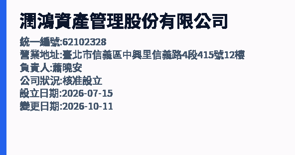潤鴻資產管理股份有限公司的照片-統編 62102328(臺北市) 公司登記資料與營業項目詳細圖表