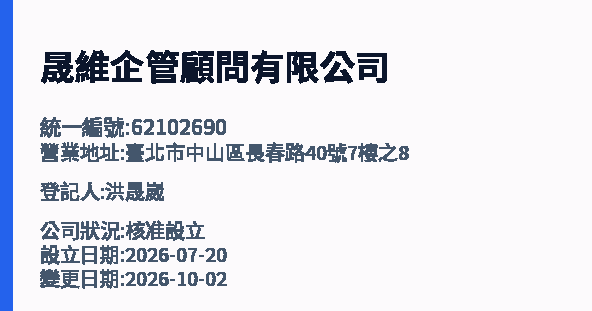 晟維企管顧問有限公司的照片-統編 62102690(臺北市) 公司登記資料與營業項目詳細圖表