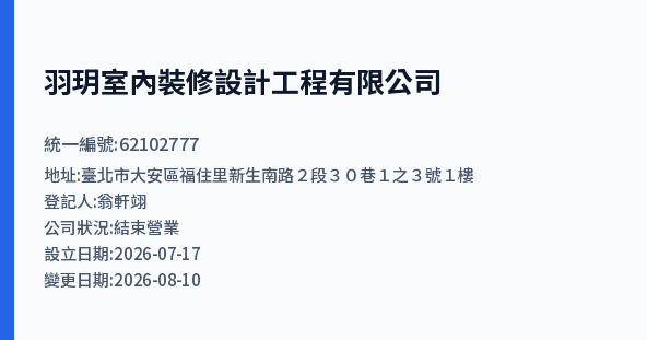 羽玥室內裝修設計工程有限公司的照片-統編 62102777(臺北市) 公司登記資料與營業項目詳細圖表