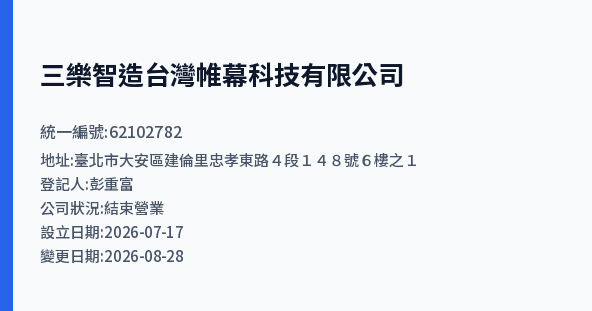 三樂智造台灣帷幕科技有限公司的照片-統編 62102782 公司登記資料與營業項目詳細圖表