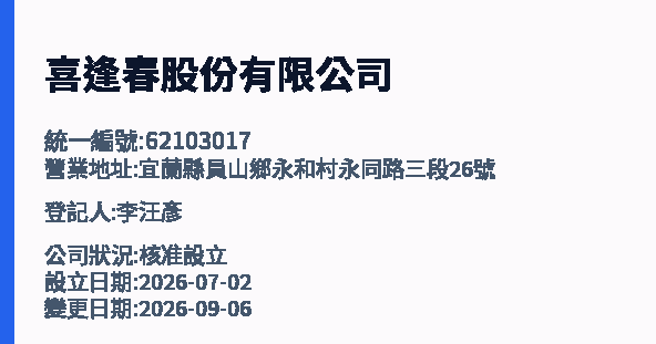 喜逢春股份有限公司的照片-統編 62103017(宜蘭縣) 公司登記資料與營業項目詳細圖表