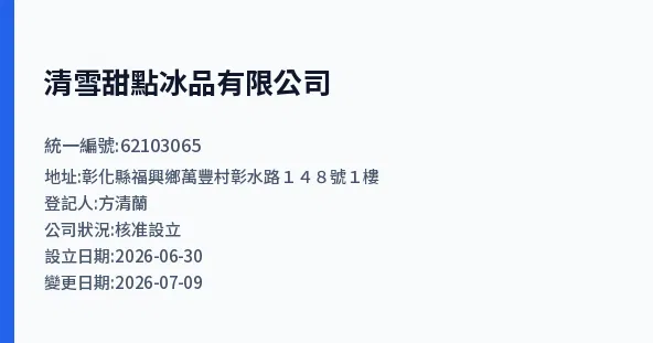 清雪甜點冰品有限公司的照片-統編 62103065(彰化縣) 公司登記資料與營業項目詳細圖表