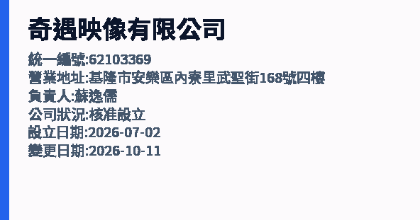 奇遇映像有限公司的照片-統編 62103369(基隆市) 公司登記資料與營業項目詳細圖表