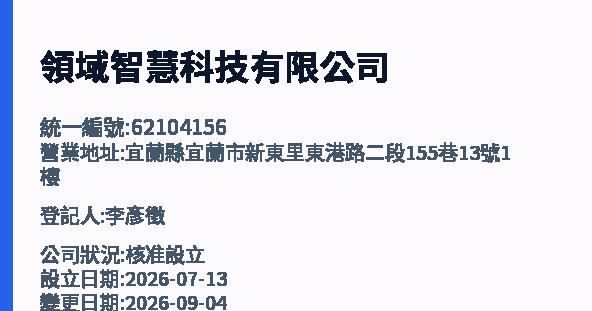 領域智慧科技有限公司的照片-統編 62104156(宜蘭縣) 公司登記資料與營業項目詳細圖表