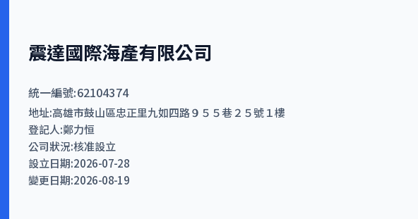 震達國際海產有限公司的照片-統編 62104374(高雄市) 公司登記資料與營業項目詳細圖表