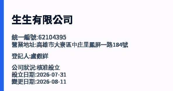 生生有限公司的照片-統編 62104395(高雄市) 公司登記資料與營業項目詳細圖表