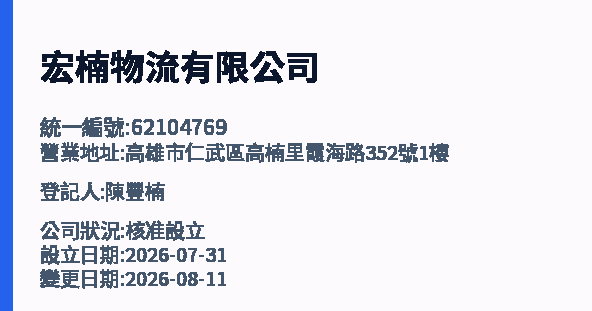 宏楠物流有限公司的照片-統編 62104769(高雄市) 公司登記資料與營業項目詳細圖表