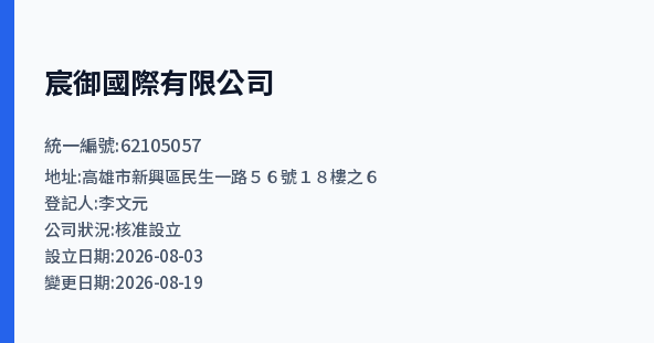 宸御國際有限公司的照片-統編 62105057(高雄市) 公司登記資料與營業項目詳細圖表