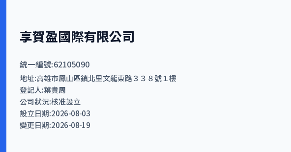 享賀盈國際有限公司的照片-統編 62105090(高雄市) 公司登記資料與營業項目詳細圖表